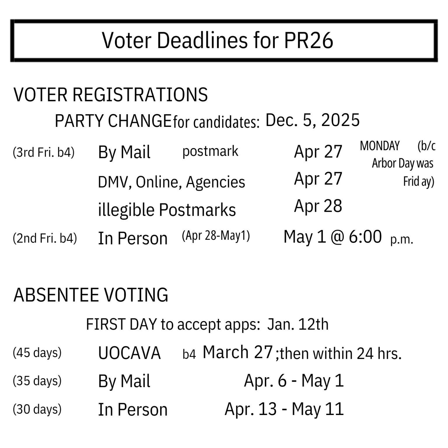 Election Office – Burt County